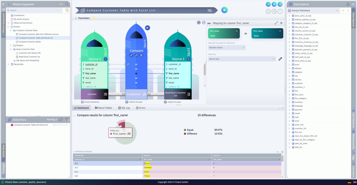 Sqace The Low Code Data Platform For Business And It Built With Vaadin Vaadin 