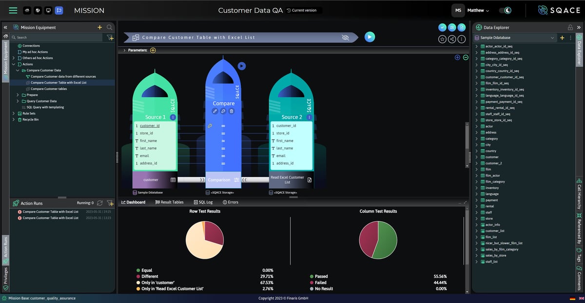 Sqace The Low Code Data Platform For Business And It Built With Vaadin Vaadin