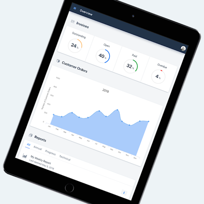Examples and Demos | Vaadin