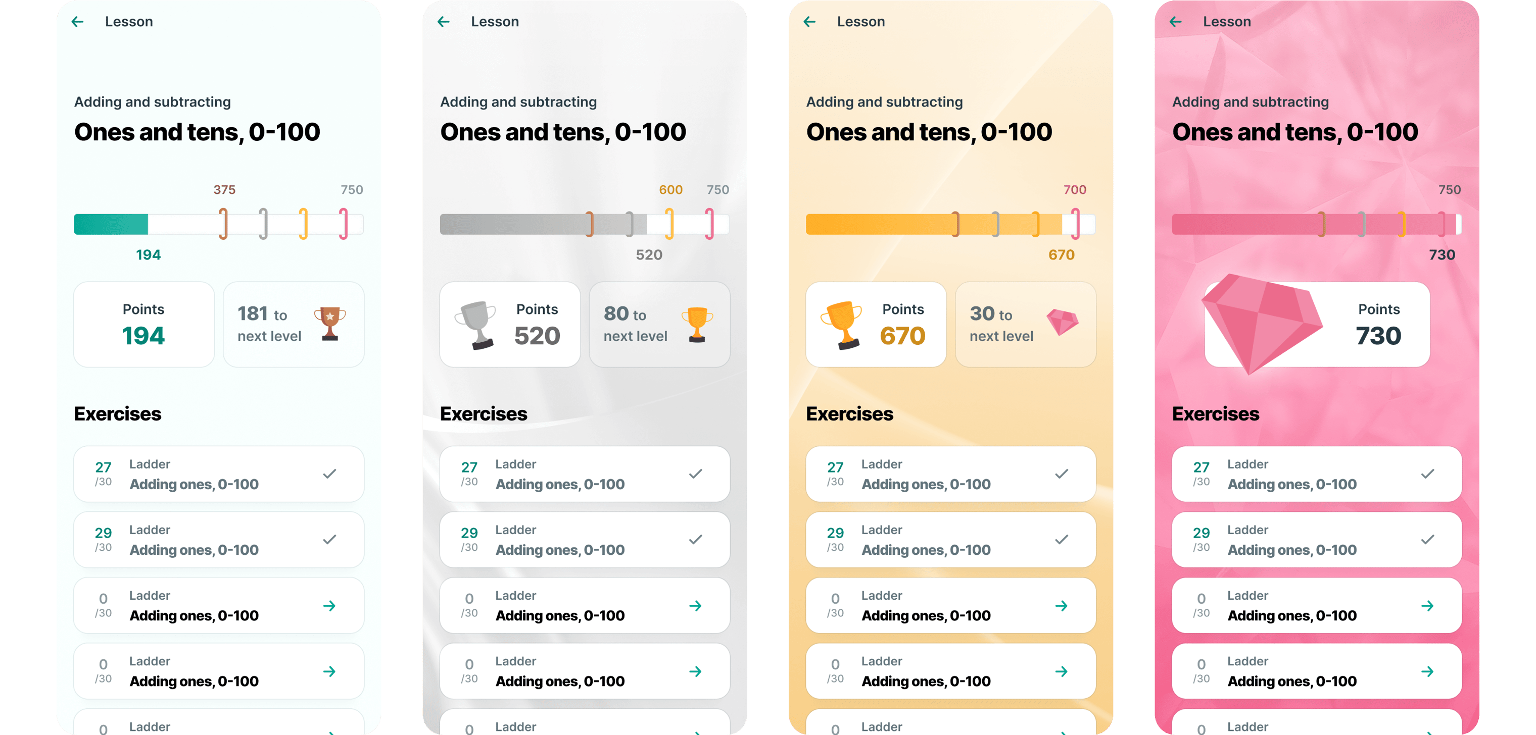 Eduten | Vaadin Showcase