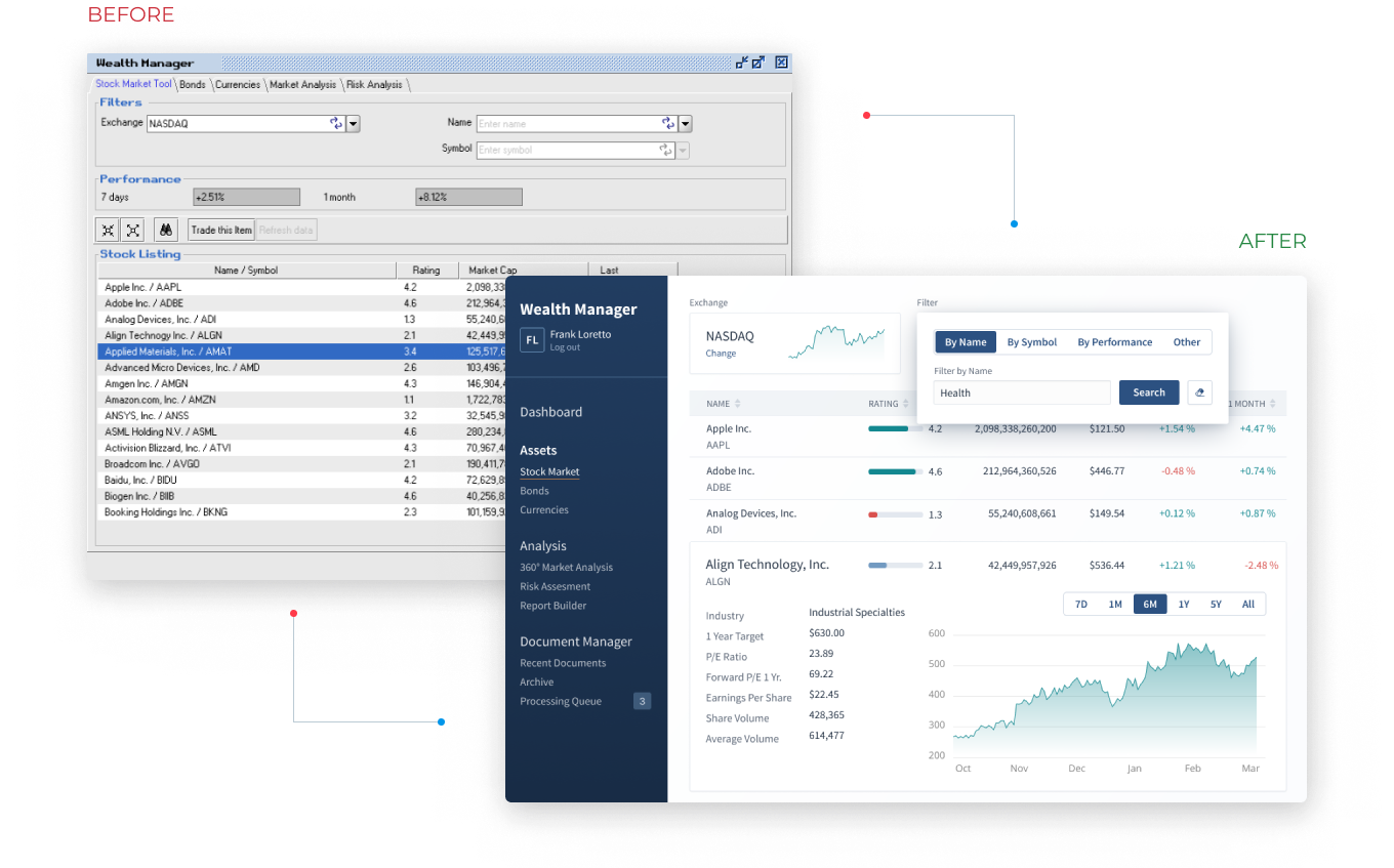 Automate Legacy Java App Migration to Web Apps | Vaadin Automate Legacy Java App Migration to Web Apps | Vaadin